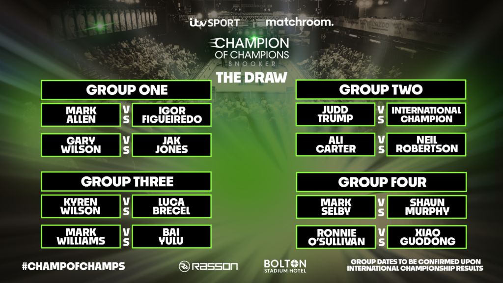 DRAW MADE FOR THE 2024 CHAMPION OF CHAMPIONS - Champion of Champions ...